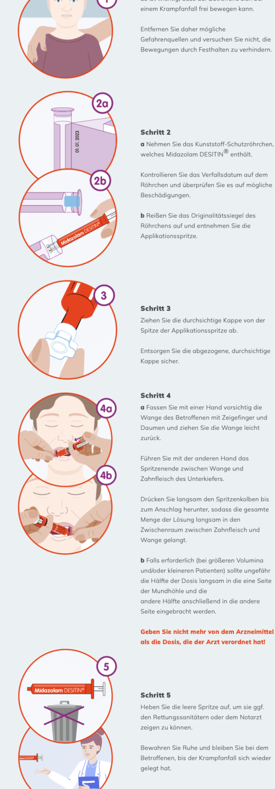 Buccolam Anwendung: Alles, was Sie über den Gebrauch und die Vorteile wissen müssen