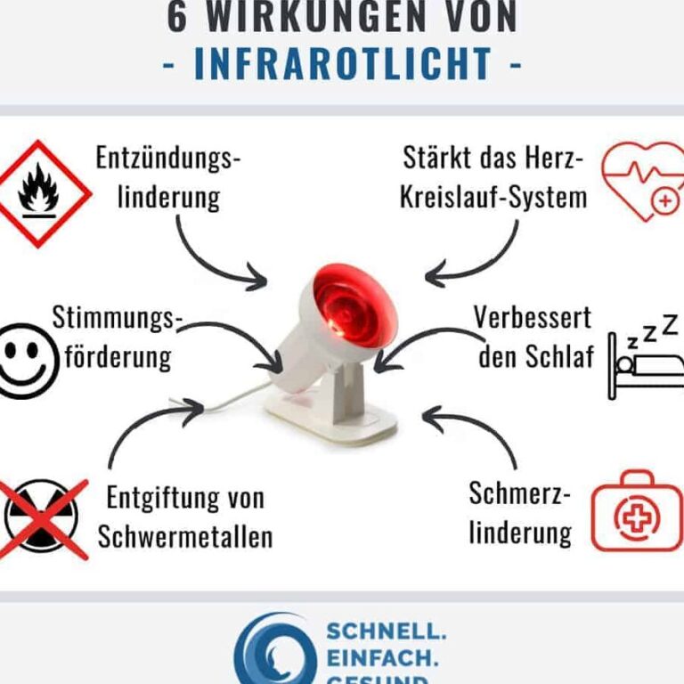 Fr Was Ist Rotlicht Gut