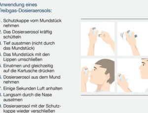 Pulverinhalator Anwendung: Tipps und Tricks für eine effektive Nutzung